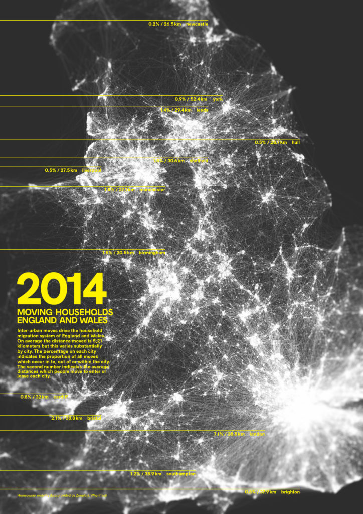 Household Mobility - Where and how far do we move? - Consumer Data ...