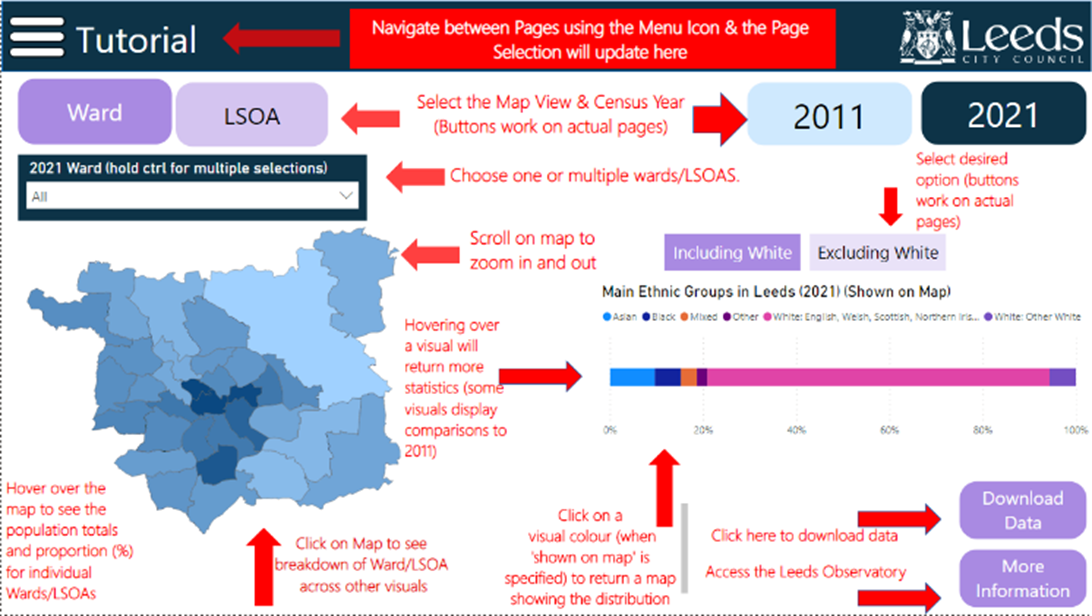 Case Study: Leeds Best City Planning: Harnessing 2021 Census - Consumer Data Research Centre